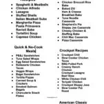 Meal Planning Dinner Ideas List